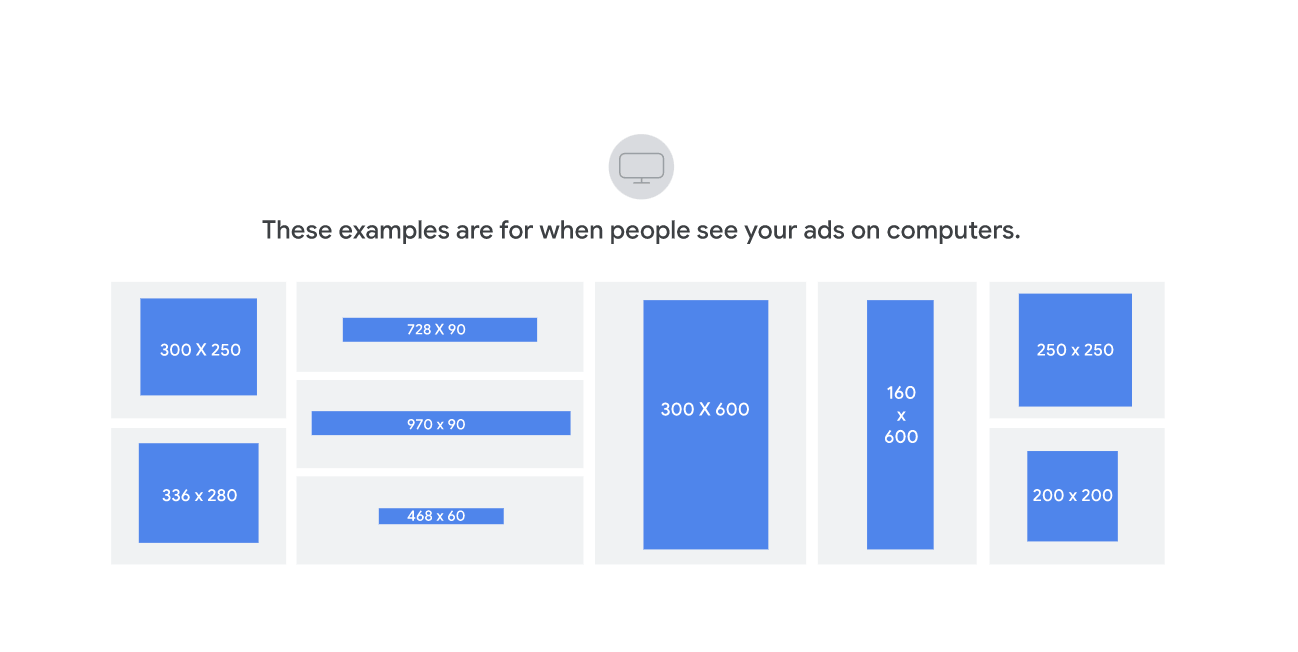 Display Ads L G C ch Ch y Display Ads HI U QU NHANH Cho Ng i M i